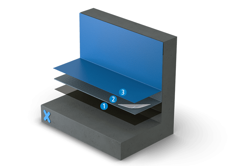 Triflex ProDetail – Informations techniques